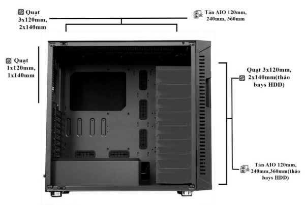 Infinity Revenge Pro - Workstation Silent Chassis | Giá tốt 12/2025 ...
